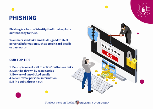 Information Security | Digital Skills | Toolkit | The University of ...